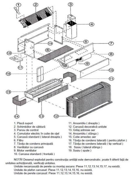VENTILOCONVECTOR PARDOSEALA CARCASAT VE FC02 - CALOR
